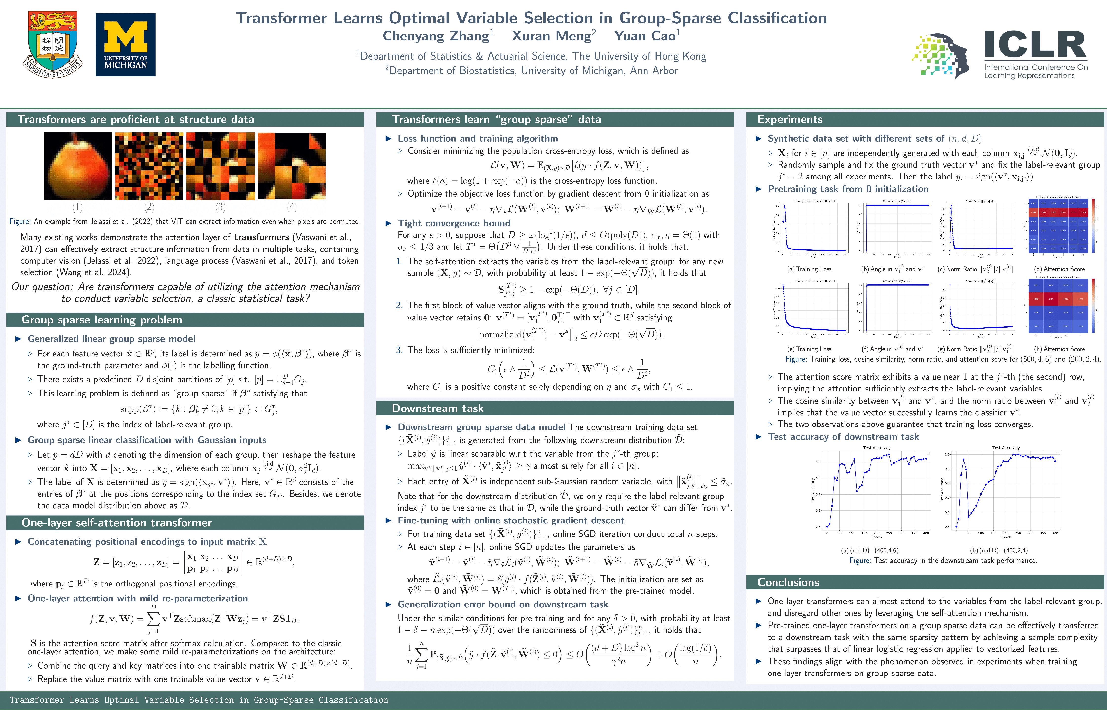 ICLR Poster Transformer Learns Optimal Variable Selection in Group-Sparse Classification